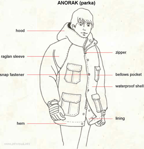Anorak (Visual Dictionary) - Didactalia: material educativo