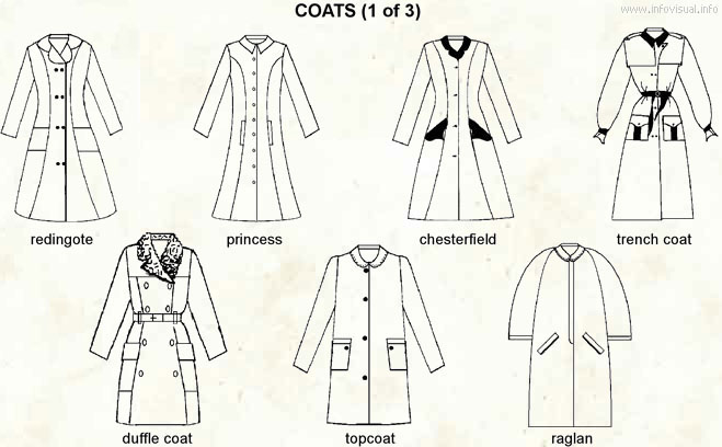 Coats (Visual Dictionary) - Didactalia: material educativo