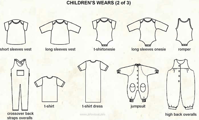 Children's wears (Visual Dictionary) - Didactalia: material educativo