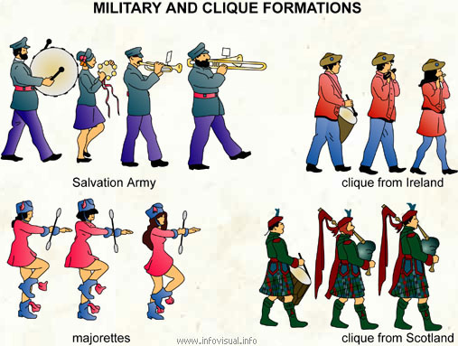 Military and clique formations (Visual Dictionary) - Didactalia ...